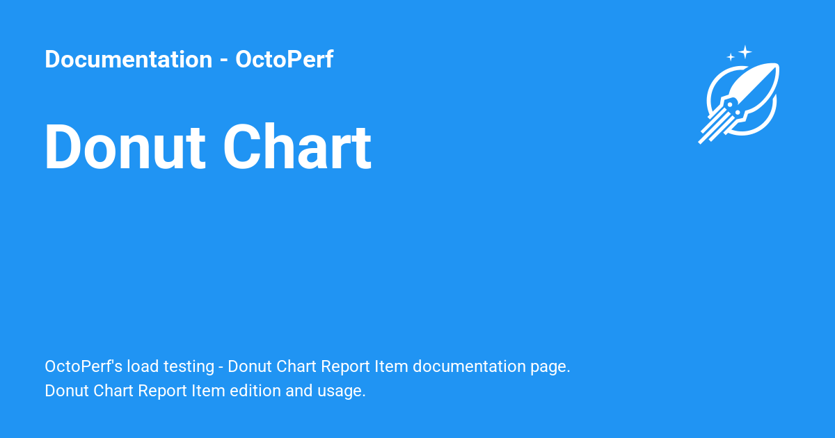 Donut Chart - Documentation - OctoPerf